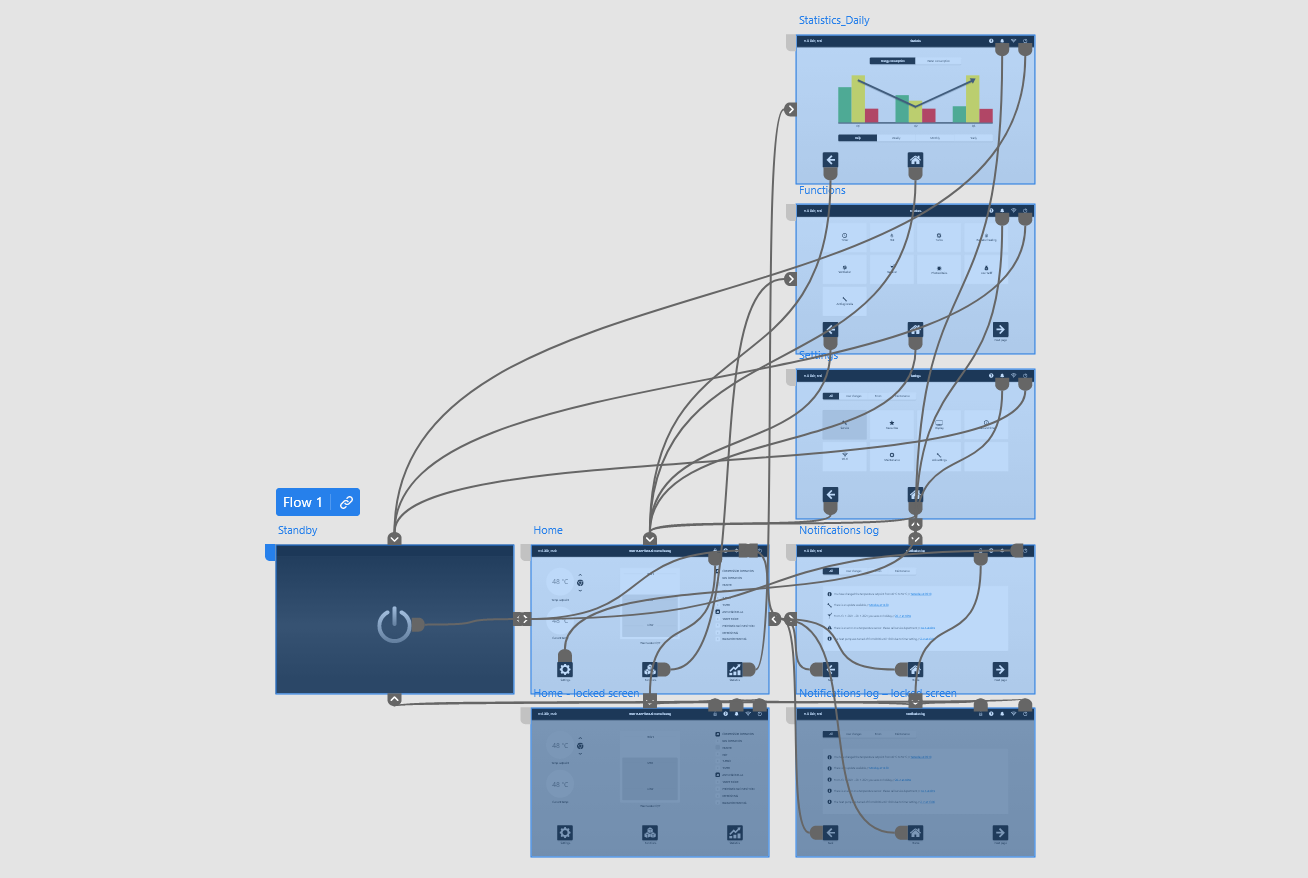 Graphic Design | Mash Art